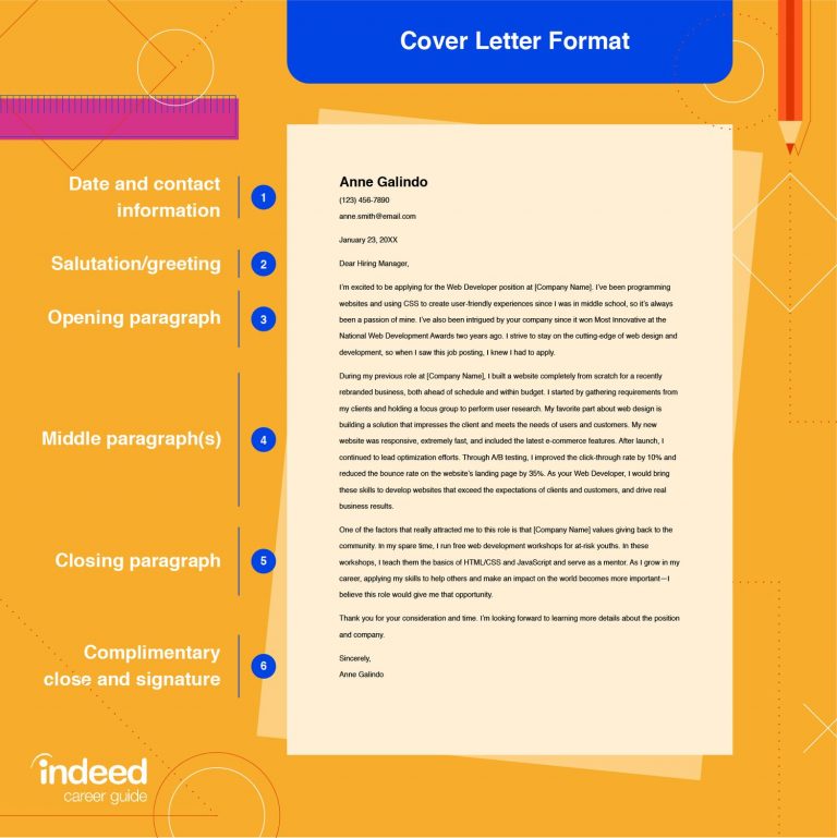 7 Cara Dan Tips Membuat Cover Letter Untuk Lamar Kerja Glints Blog