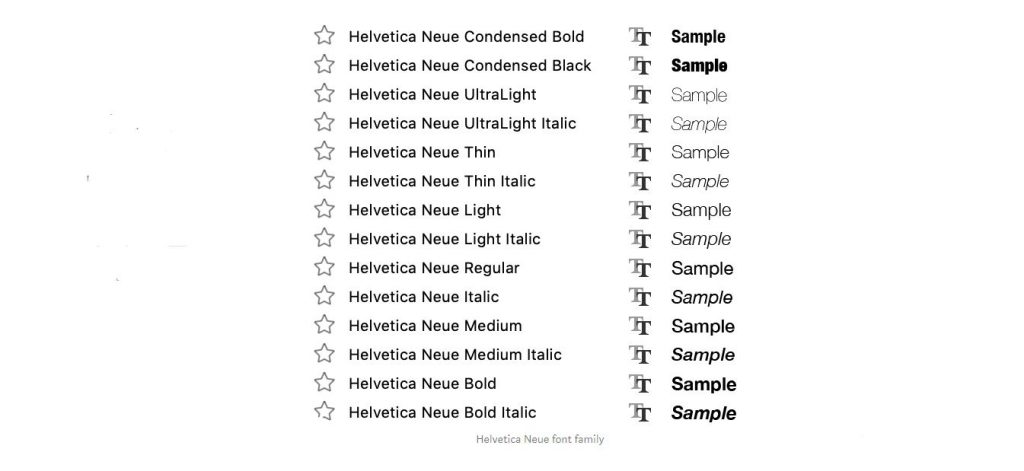 Ketahui Perbedaan Typeface dan Font di Sini! - Glints TapLoker Blog