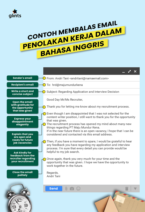 Contoh Ayat Hantar Email Untuk Sales IsabelamcyPace