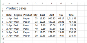 Cara Membuat Tabel di Excel dengan Cepat dan Mudah - Glints Blog