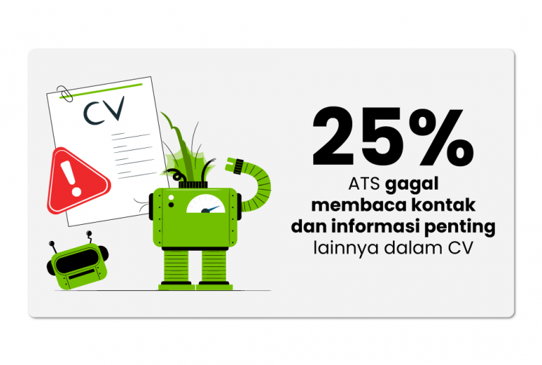 Panduan Membuat CV ATS-friendly + Download Template Gratis