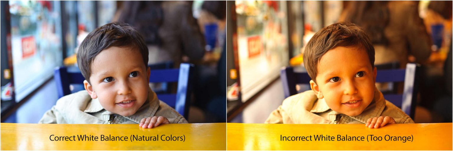 White Balance: Pengertian, Kegunaan, dan Cara Menggunakannya